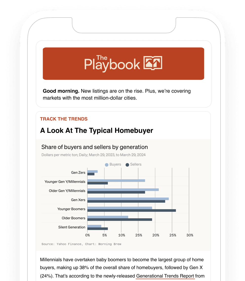Latest Issue | The Playbook